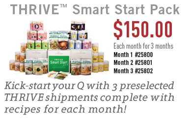 Prepped THRIVE Pantry: June 2012