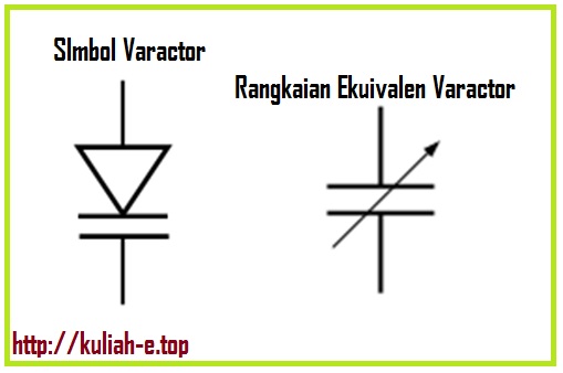 Jenis Dioda Varactor - Sekolah Kuliah Kerja