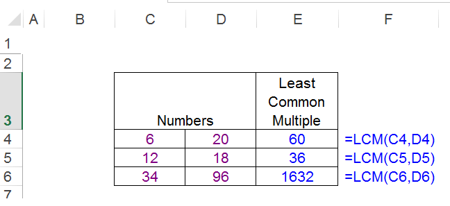 How to use "LCM" Function in Excel