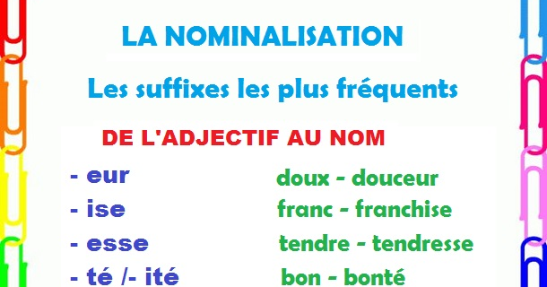 Apprenons le français : La nominalisation