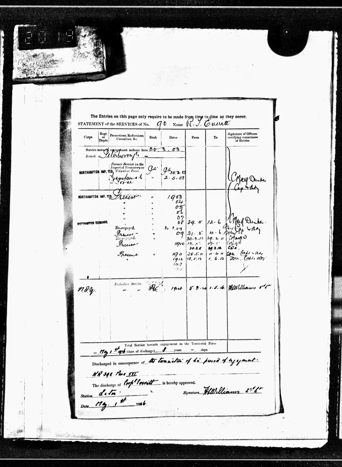 Army Service Numbers 1881-1918: June 2014