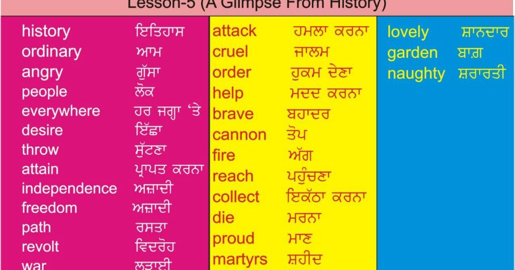 PadhoPunjab.Com Study Material: Word Meaning For 5th class