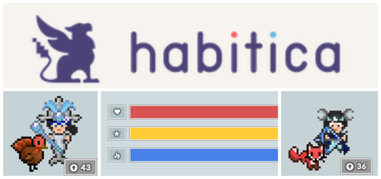 Oops I Melted: Habitica - Part 2