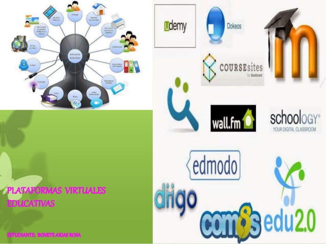 PLATAFORMAS VIRTUALES, UN ESPACIO PARA EDUCAR: TIPOS DE PLATAFORMAS ...