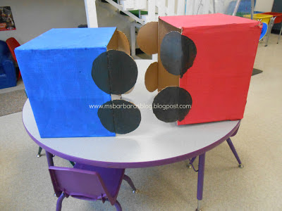 For the Children: Transportation Unit: Making a Box Car