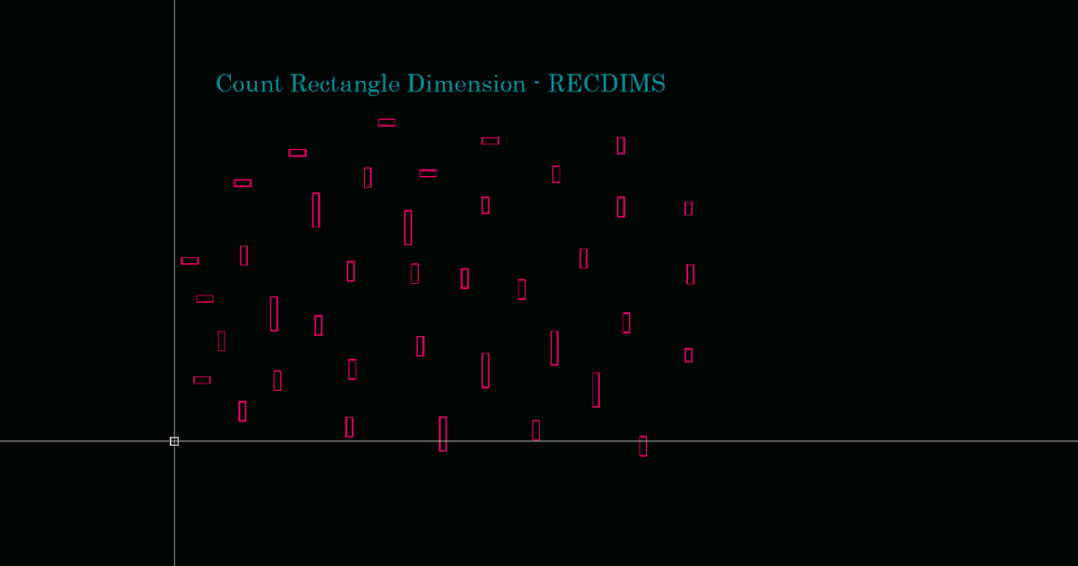 Count Rectangle Dimensions