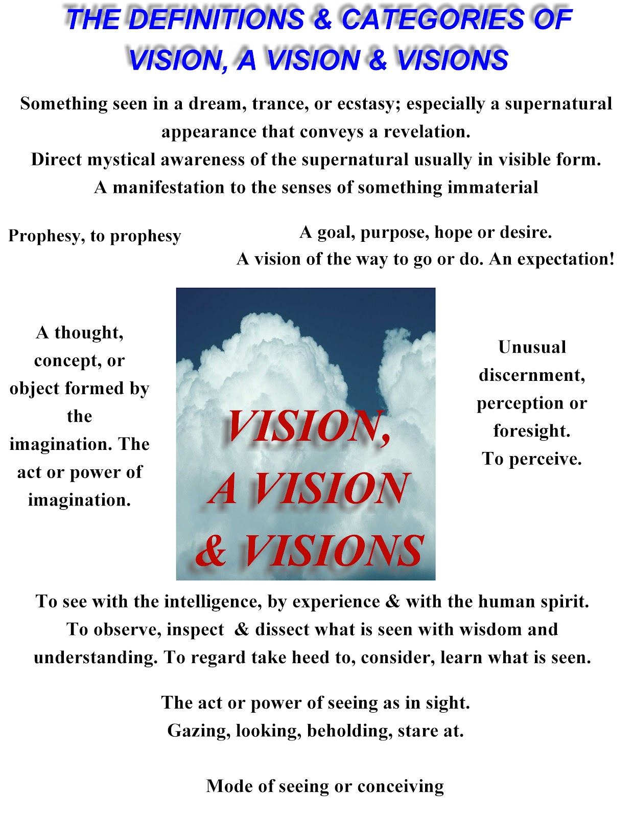 Truth That Works: BE THOU MY VISION- The Spirit speaks truth through Vision
