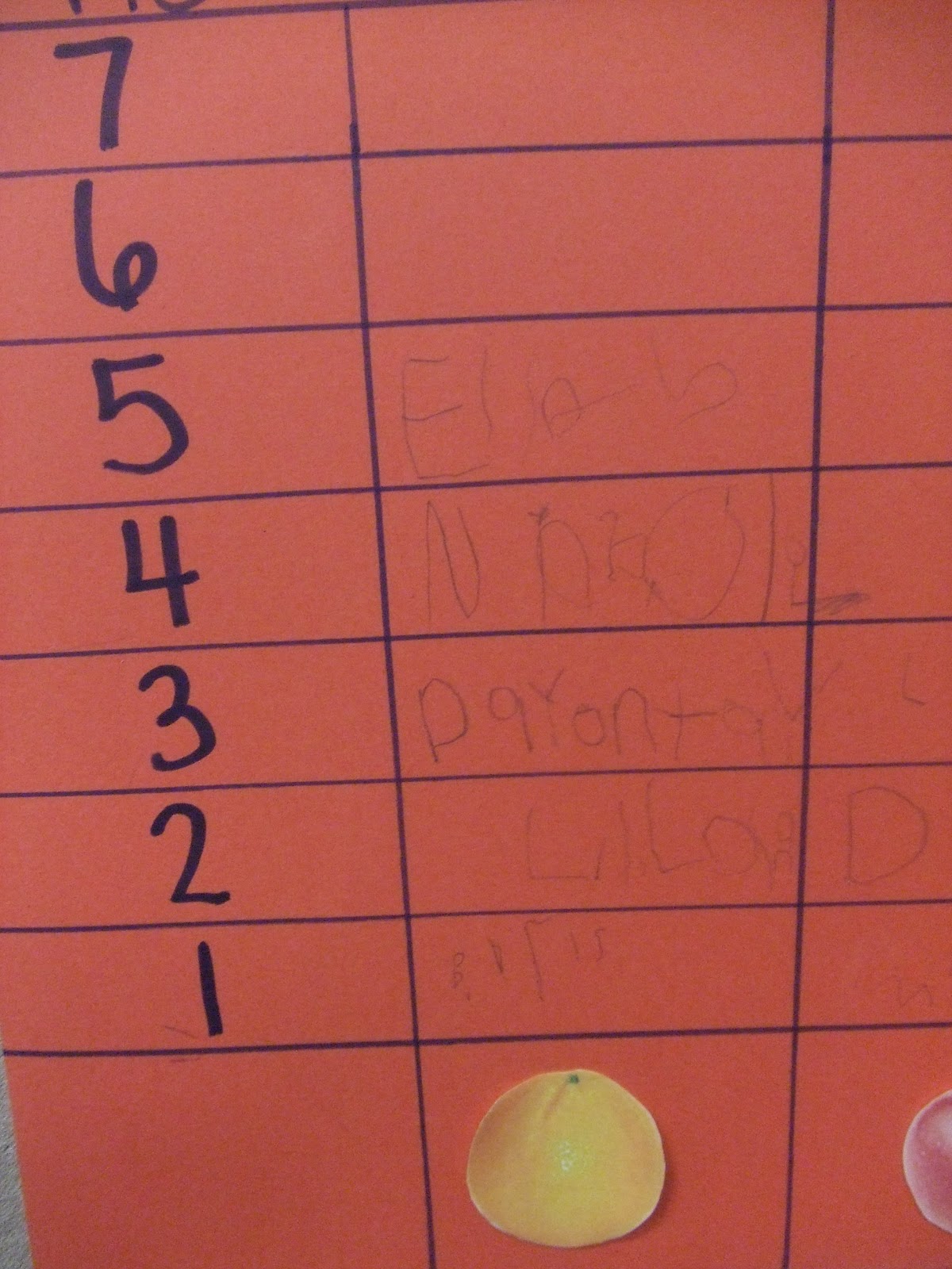 Cachey Mama's World of Learning: 10 Plant Activities for Preschool