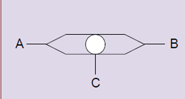 Simbol-simbol Check Valve pada komponen sirkuit hidrolik