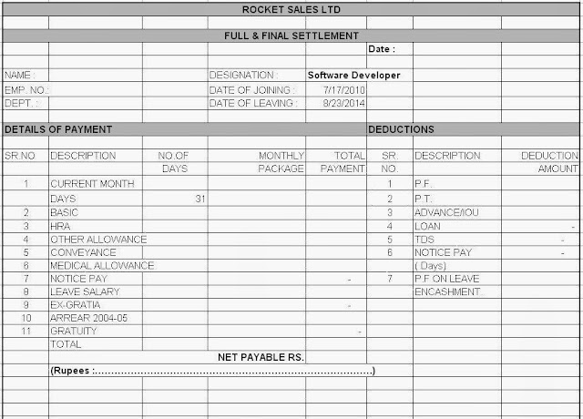 Full and Final Settlement Statement