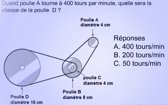 QCM-CONCOURS-GRATUITS: N°12 Test de raisonnement mécanique, poulies ...