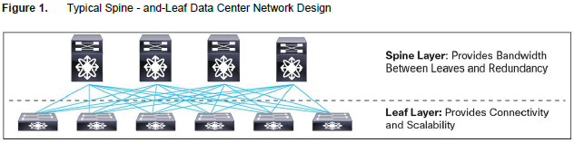 Quantum World, Optics, Relativity, Telecoms, Food, Nature & Cricket ...