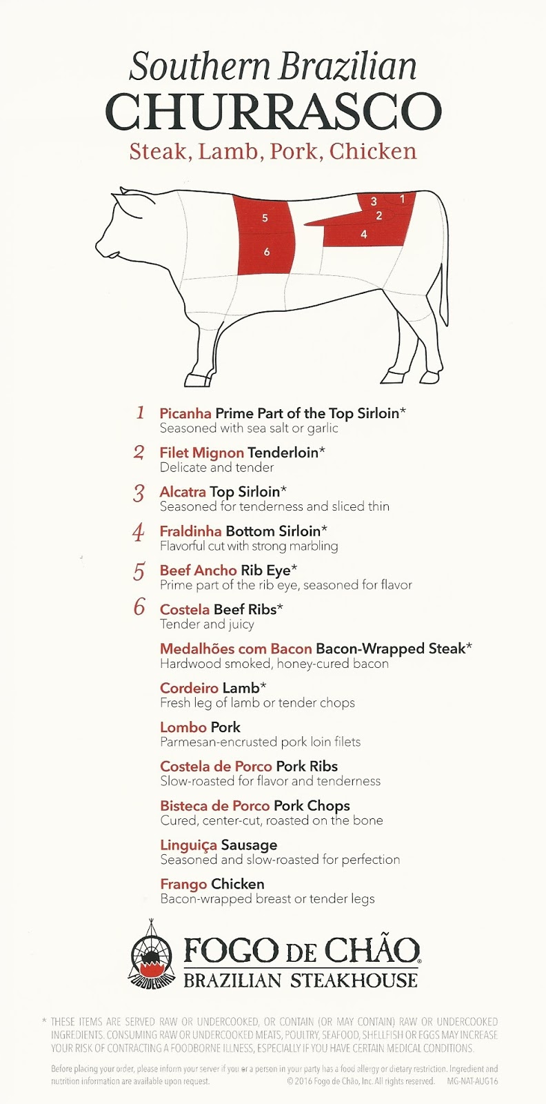 Sweetly B Squared: Fogo de Chao Review