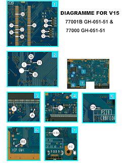 Welcome to R.S Games & INFORMÁTICA: Diagramas de Desbloqueio de PS2