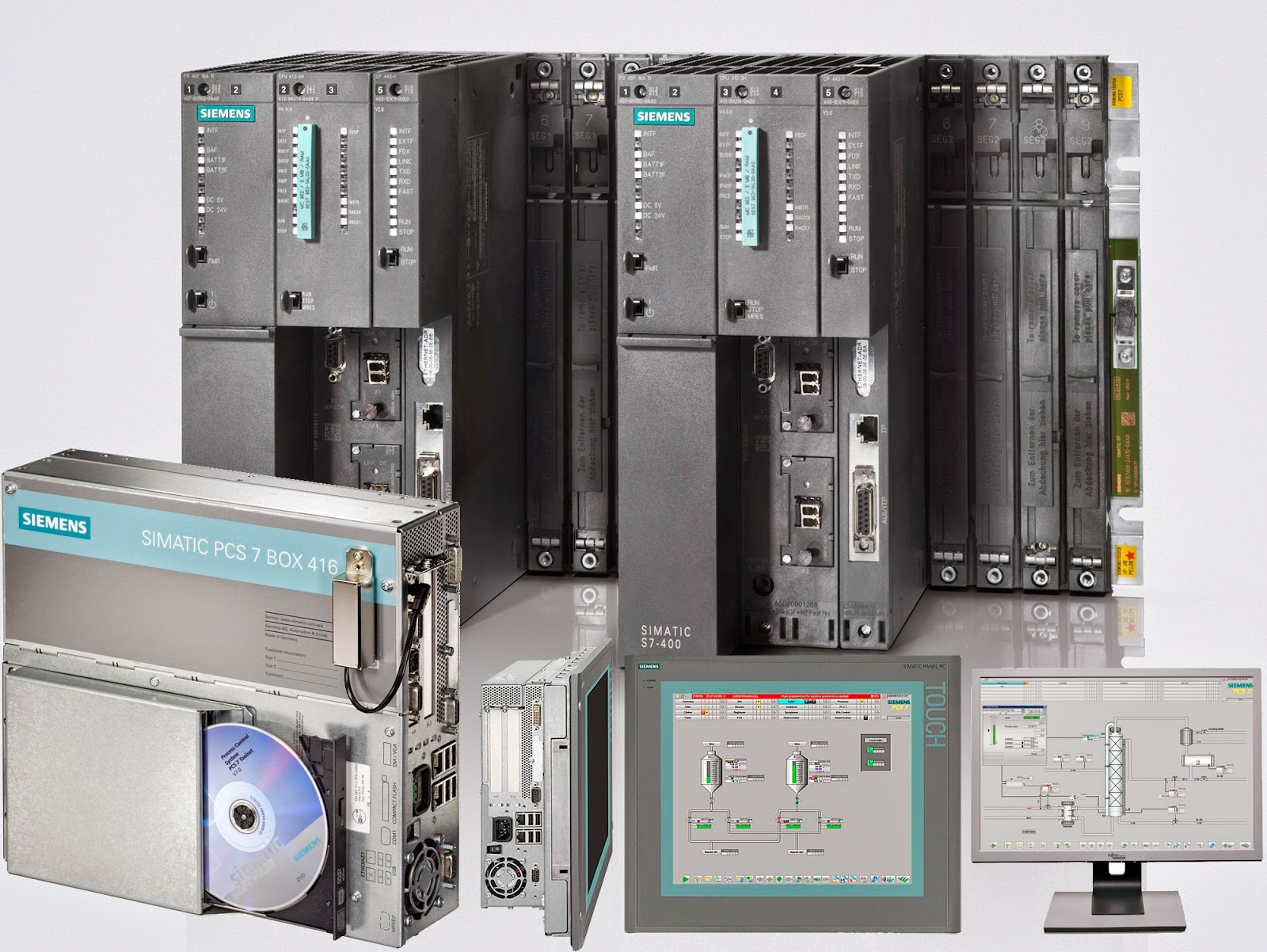 Προγραμματισμός ενος Siemens S7-300 PLC