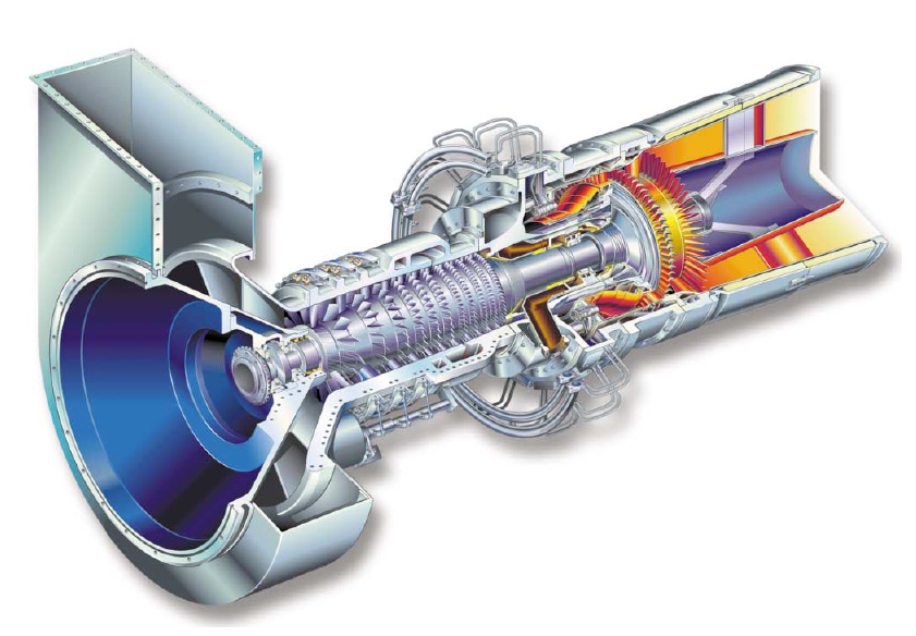An Introduction To Gas Turbine Types , Classification ,Function, And ...