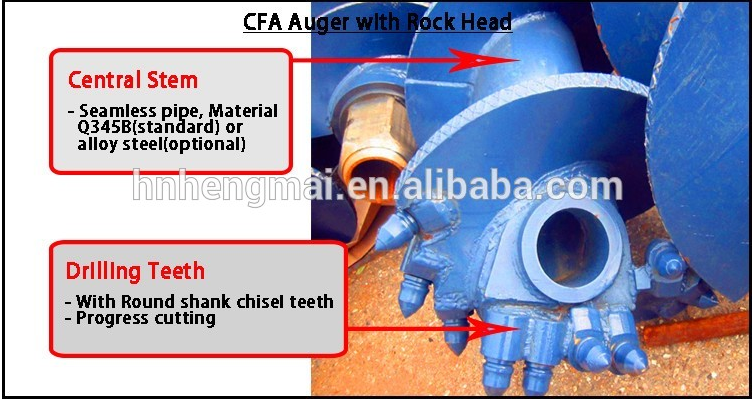 Hunan HM Machinery Co.,Ltd.: CFA Continuous flight auger with Rock head
