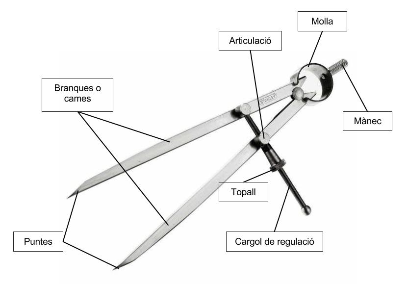 Tecnologia 1 ESO: Mesurar, traçar i marcar
