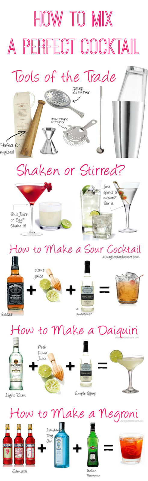Guest Post: How to Mix a Perfect Cocktail at Home - Always Order Dessert