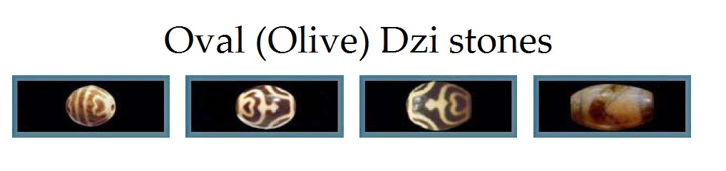Crystals and Gemstones: Tibetan Dzi Stone Beads- Meaning and Origin