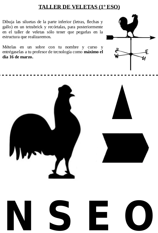 Taller de Veletas 1º ESO