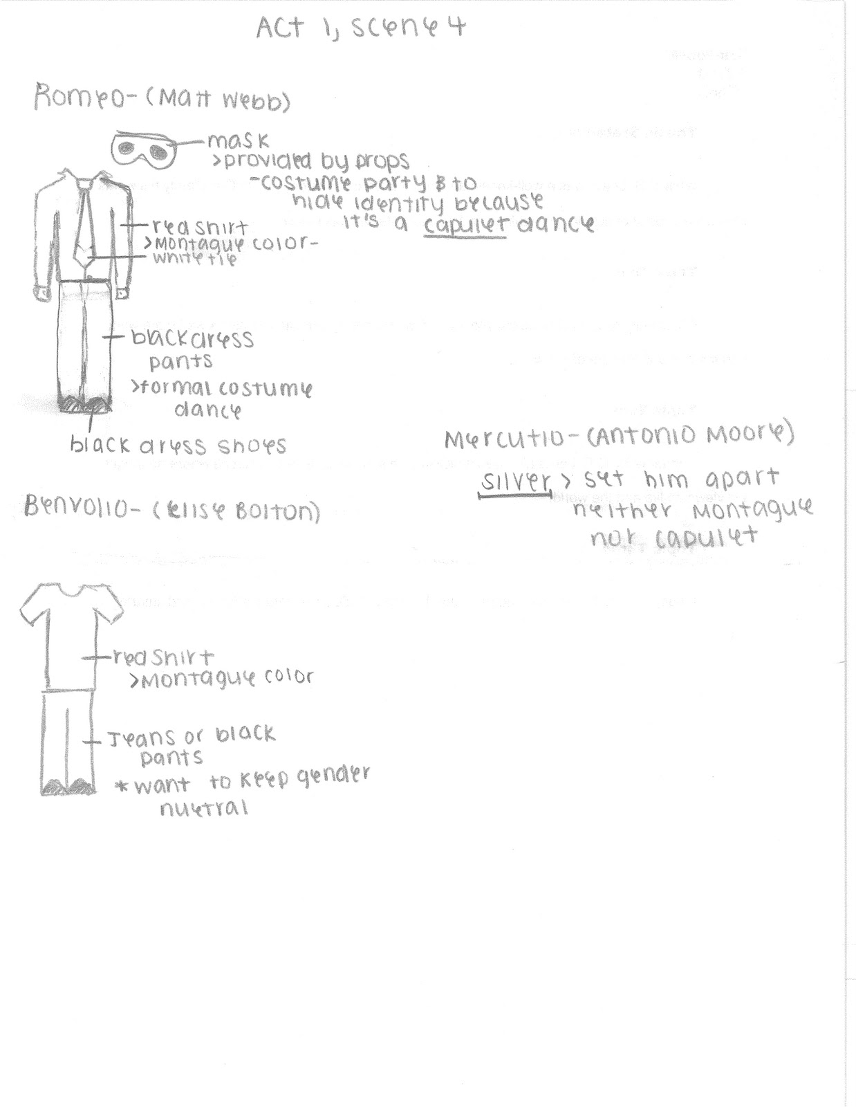 Romeo and Juliet Costume Design: Act 1, Scene 5