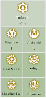 Mengenal Job Tinkerer Dragonest Indonesia | INFO DAN TUTORIAL