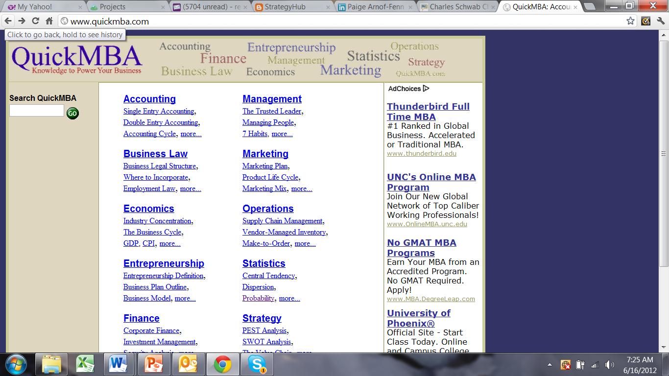 Management&Business: The meta list of frameworks and visual guides