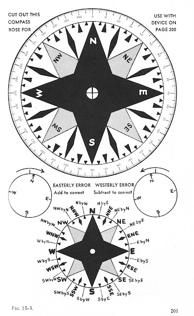 Progress is fine, but it's gone on for too long.: History of the ...