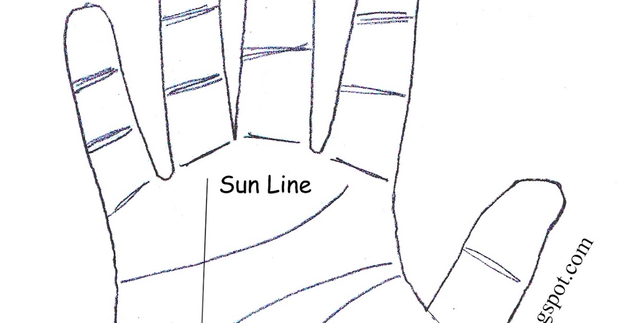 Palmistry | How To Know Your Sun Line Is Good Or Bad ~ INDIAN PALMISTRY ...