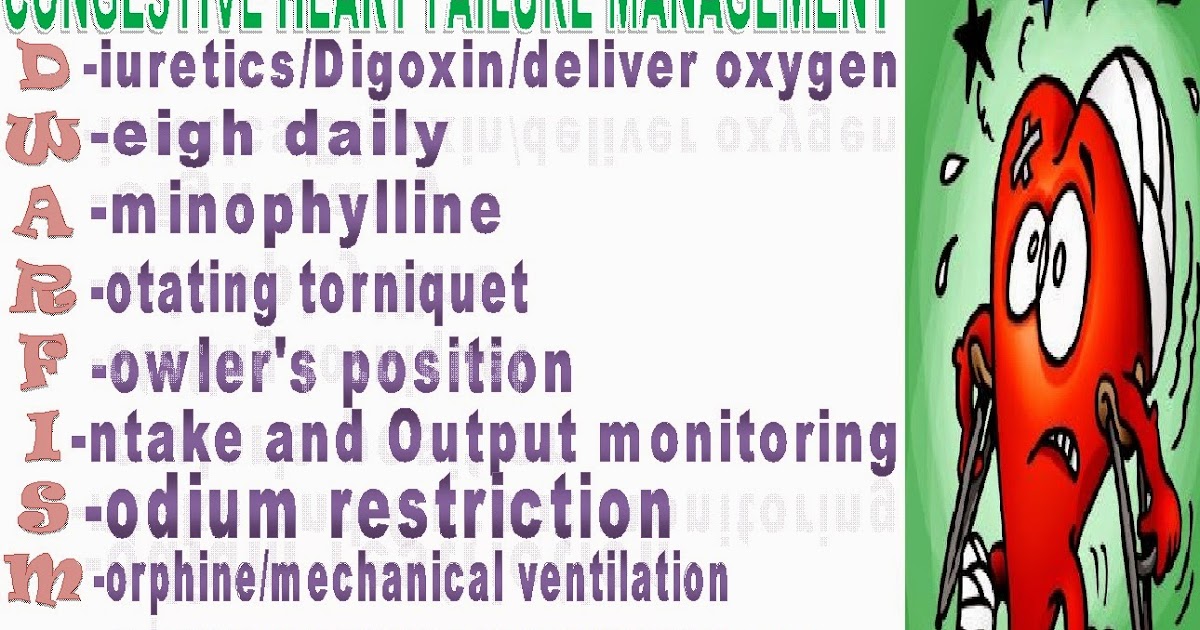 MNEMONIC FOR CONGESTIVE HEART FAILURE MANAGEMENT ~ THE NURSING CORNER
