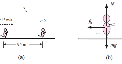 Friction Forces Problems and Solutions 1 - JEE-IIT-NCERT Physics & Math