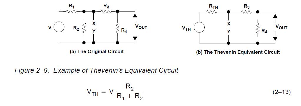POWER ELECTRONICS ARENA: Thevenin’s Theorem: