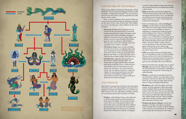 Review of The Glorantha Sourcebook | Runeblog