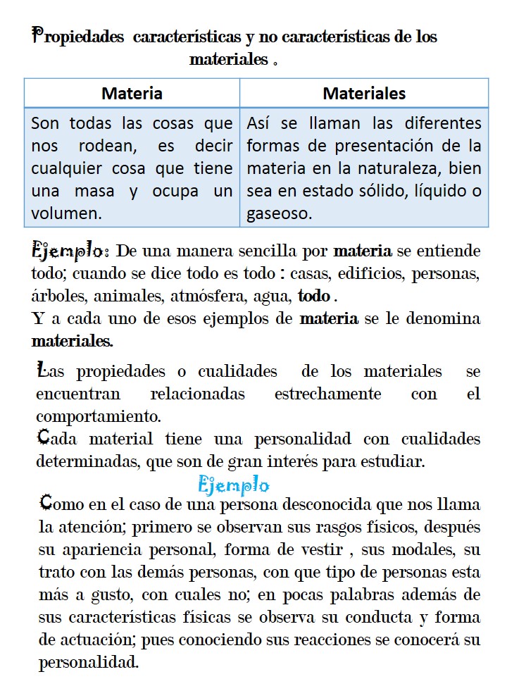 SOLUCIONES : PROPIEDADES DE LOS MATERIALES