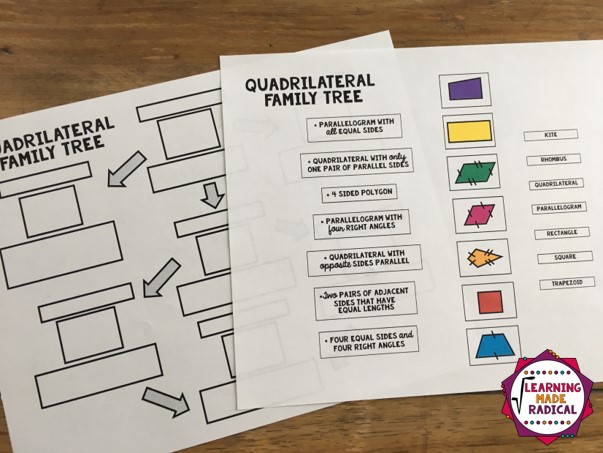 Interactive Notes Activities | Learning Made Radical