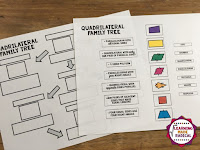 Interactive Notes Activities | Learning Made Radical