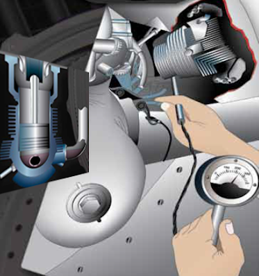 Aircraft Engine Maintenance and Operation