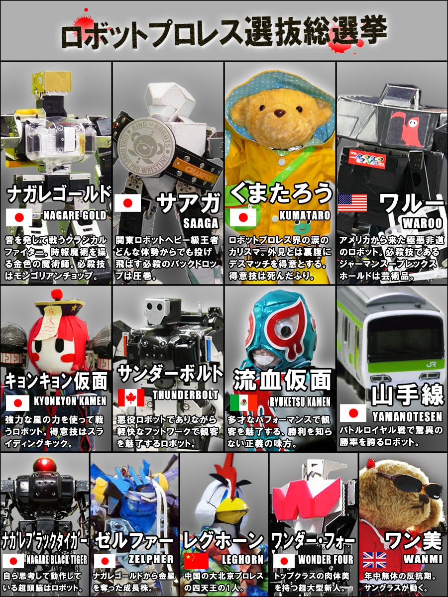 BIPED ROBOT NEWS JAPAN: `Dekinnoka!9` Robot Pro-Wrestling Match took ...