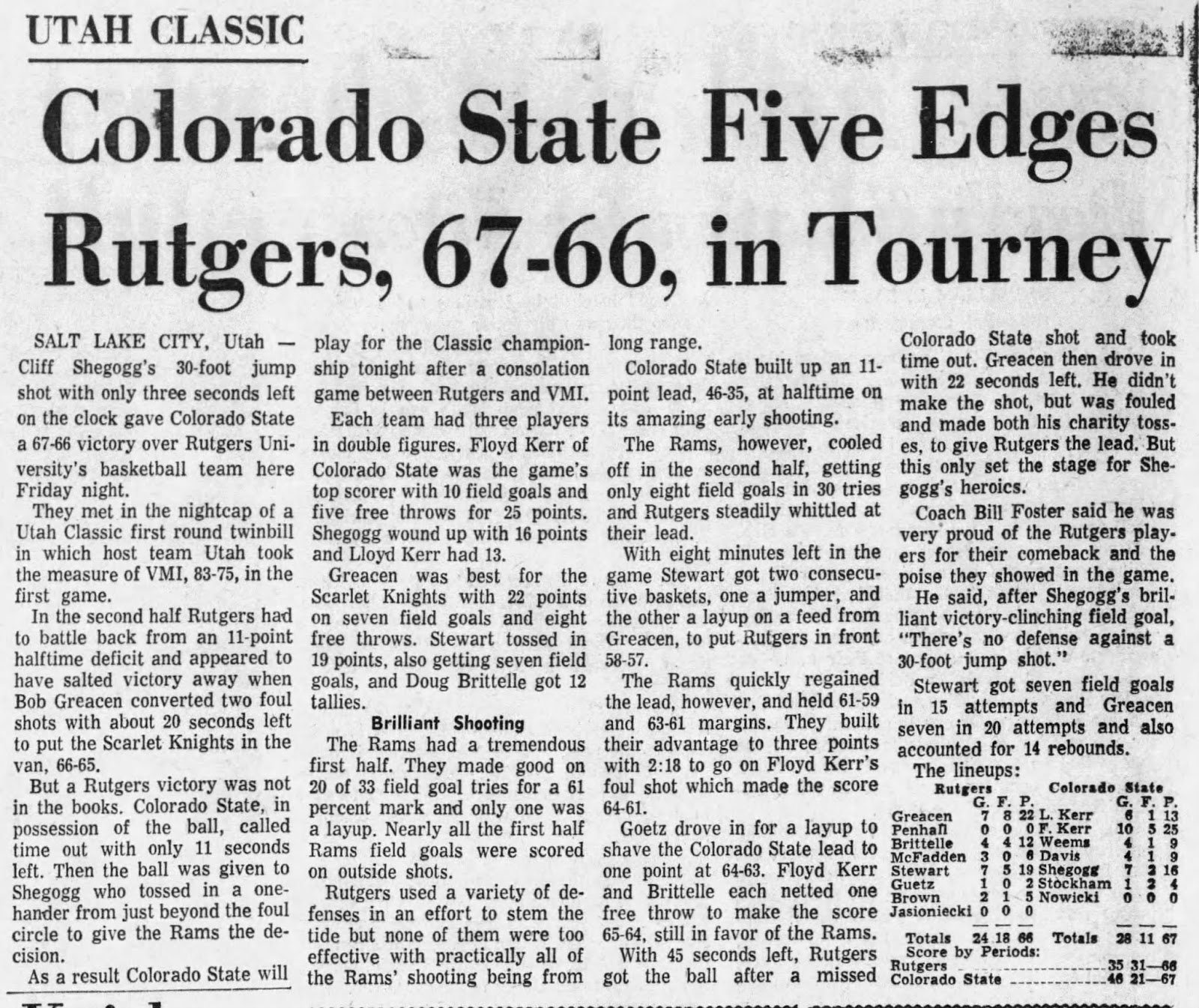 The Bells Must Ring - A Rutgers Basketball History Blog: 2018