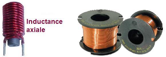 L'impédance de l'inductance - génie électronique