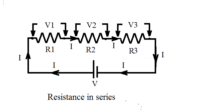 Basic Electronics and Electrical tutorials: Resistance Capacitance and ...