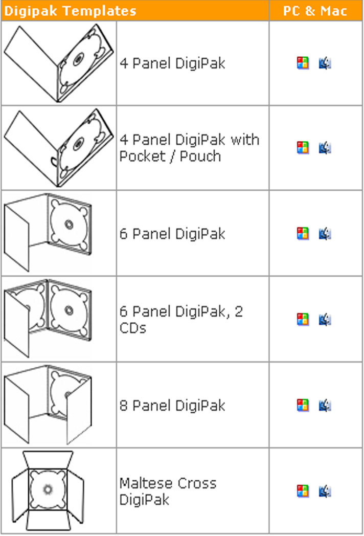 A2 Music Video Coursework: What is a Digipak?