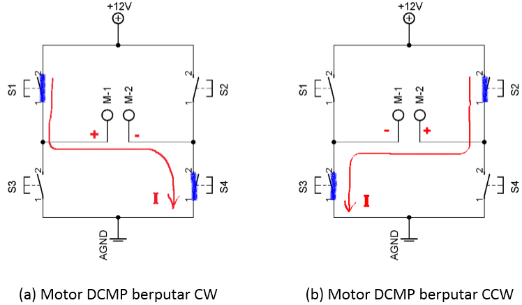 Driver motor DCMP H-bridge Menggunakan Transistor BJT | Robotics University