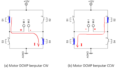 Driver motor DCMP H-bridge Menggunakan Transistor BJT | Robotics University