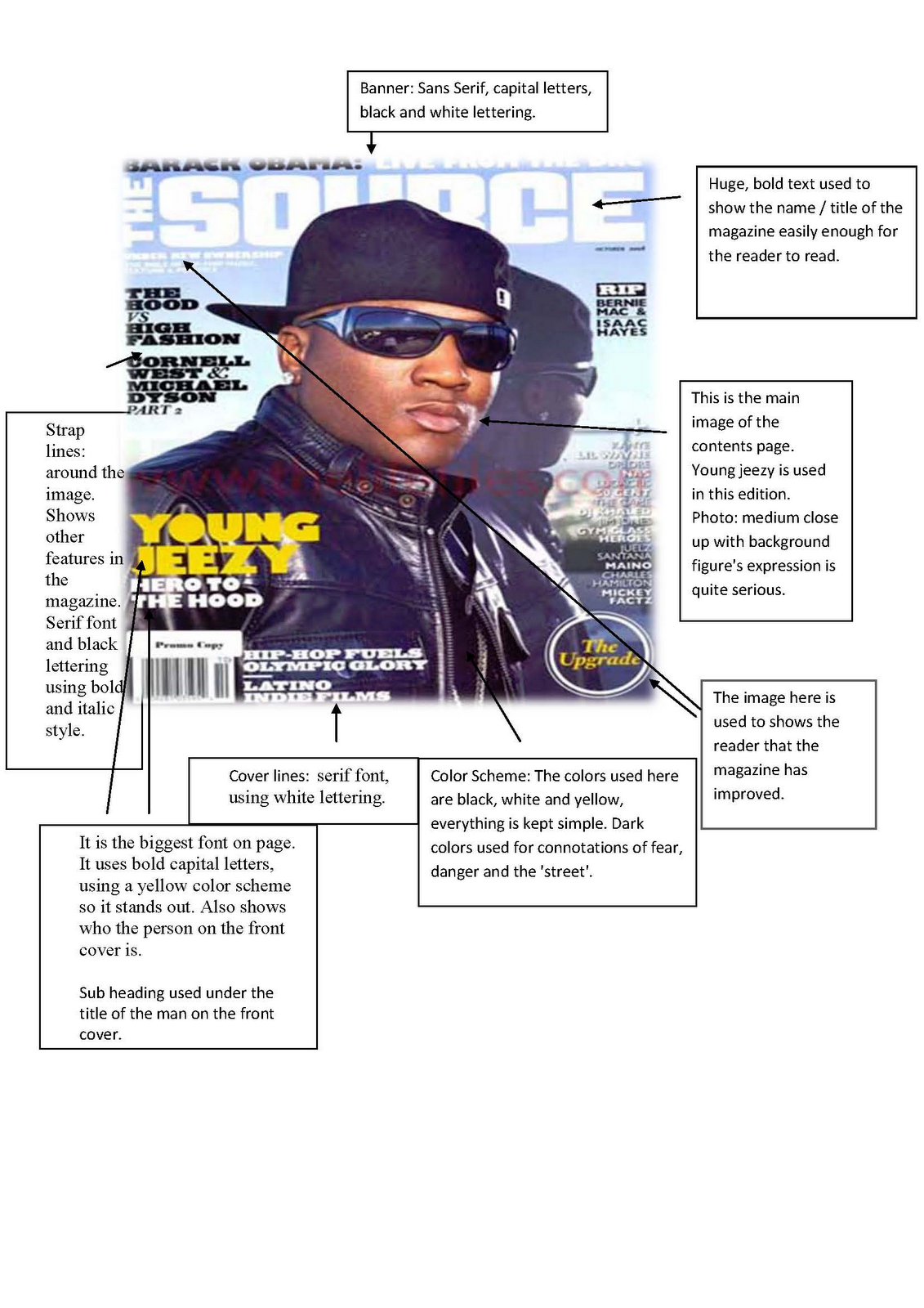 Brad's Media Blog: Main Task - Magazine Front Cover And Contents Page ...