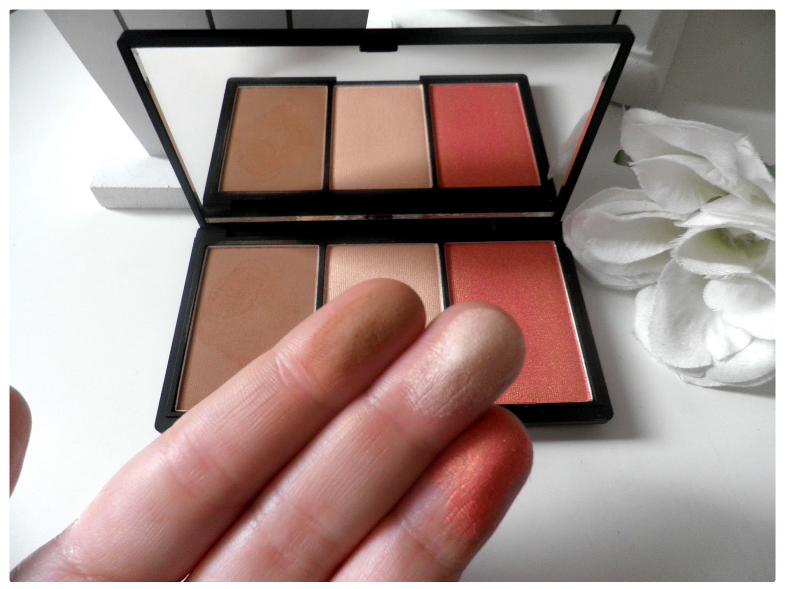 Easy contour kits - virtscope