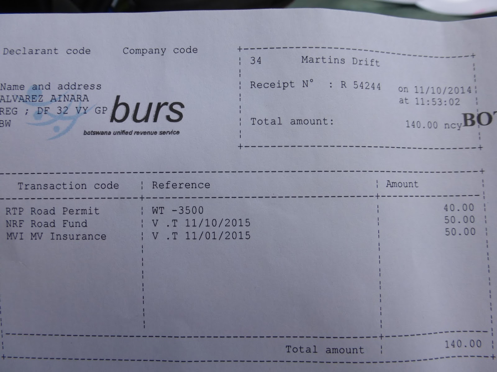 Botswana. Visa and borders.