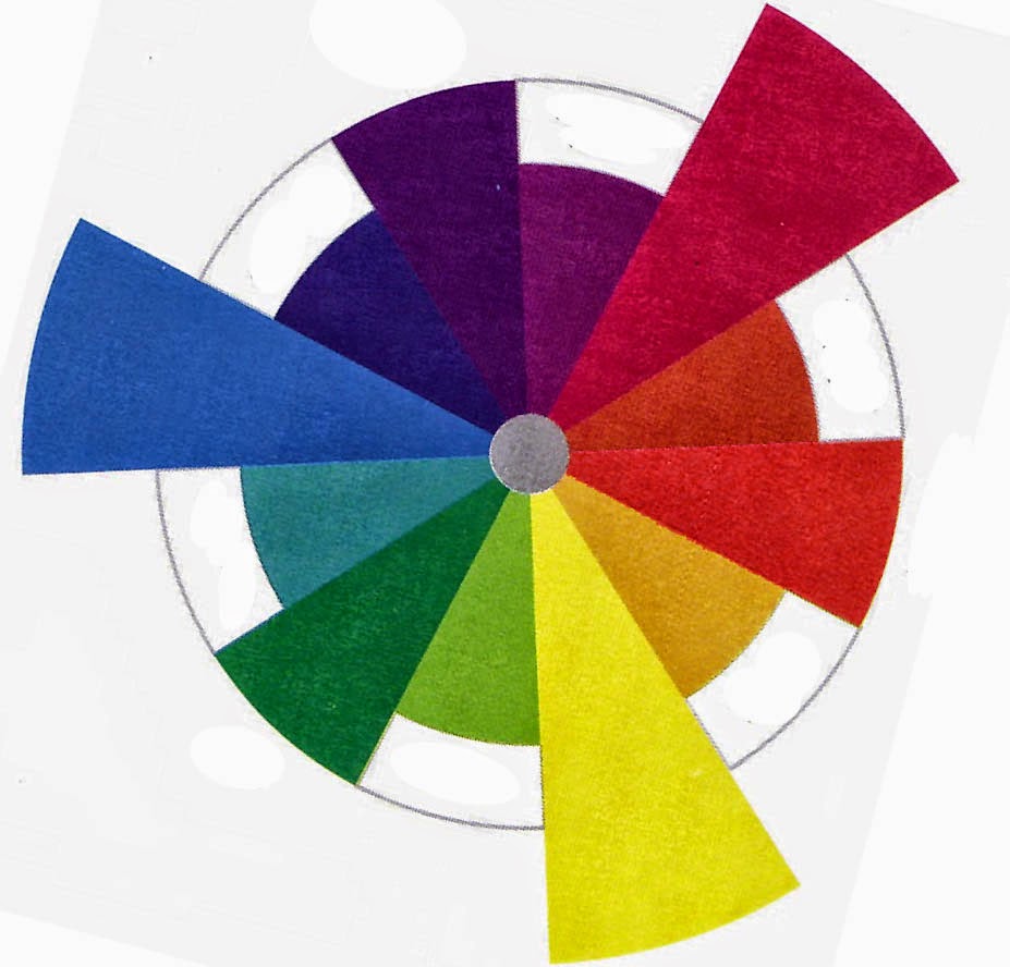 Expresión Plástica y Visual : El color