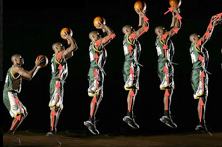 What is the optimal technique when performing a basketball jump shot ...